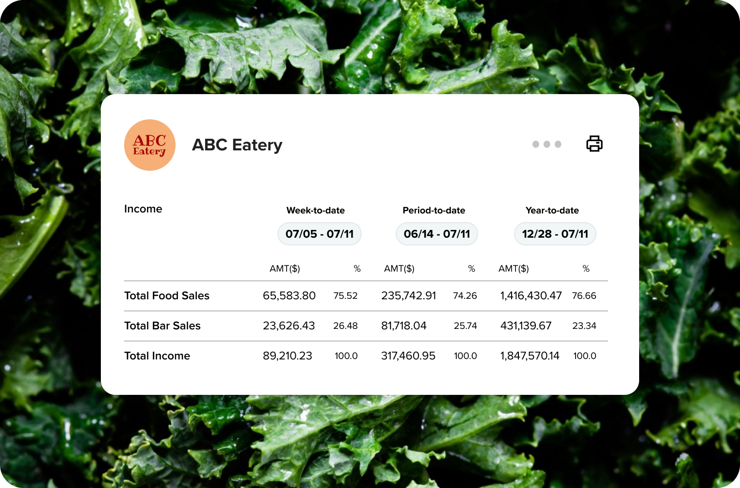 Restaurant Accounting Software | Back Office