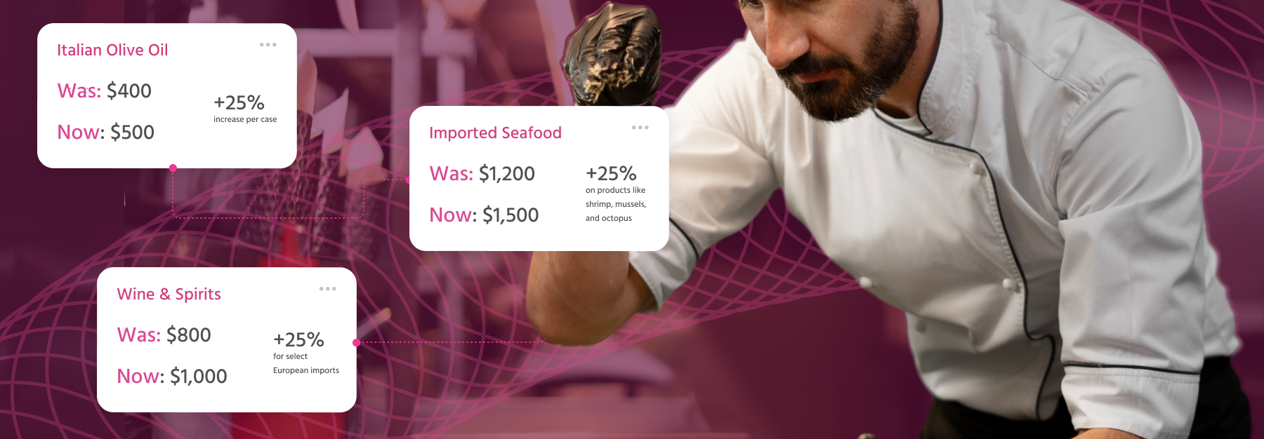 Tariffs Are Changing the Industry, Is Your Restaurant Ready?